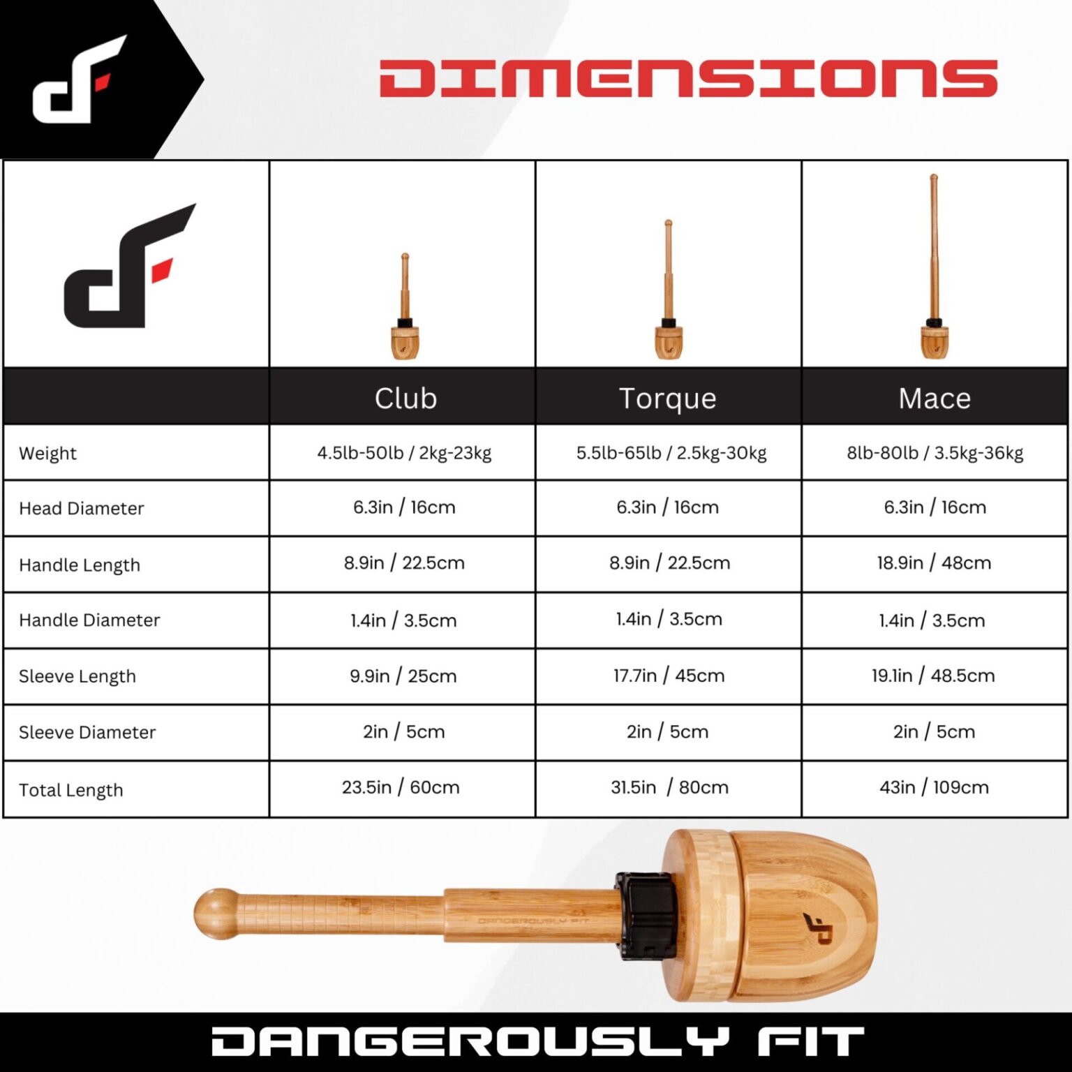 Maverick Club - Adjustable Club - Indian Clubs Training